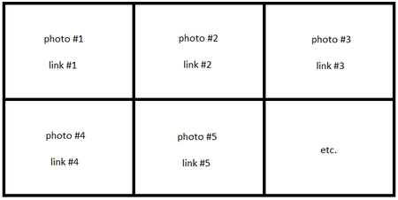 Project:Multi-Photo Imagemaps - CoMakingSpace Wiki
